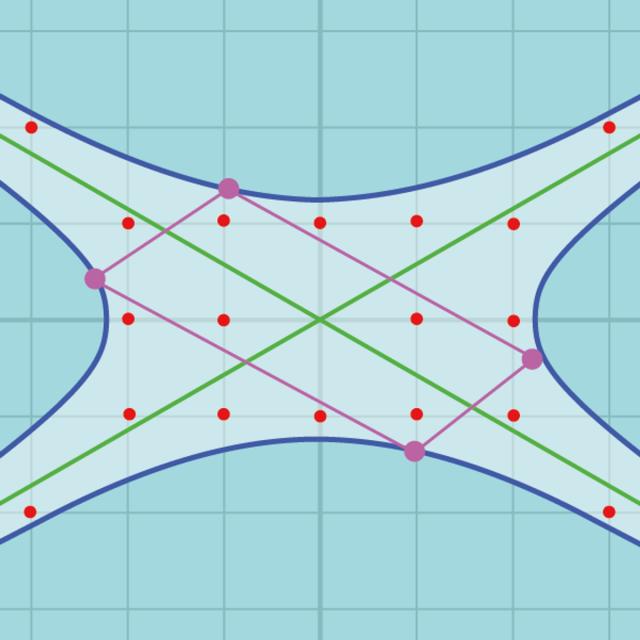 Introduction to Number Theory (Coursera) | MOOC List Introduction to Number Theory (Coursera) | MOOC List